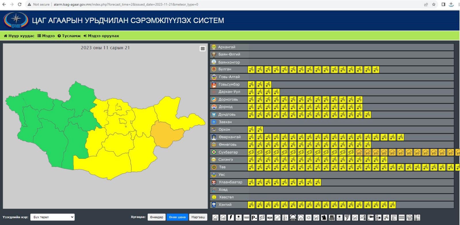 ЦАГ АГААРЫН АЮУЛТ ҮЗЭГДЛЭЭС СЭРЭМЖЛҮҮЛЖ БАЙНА