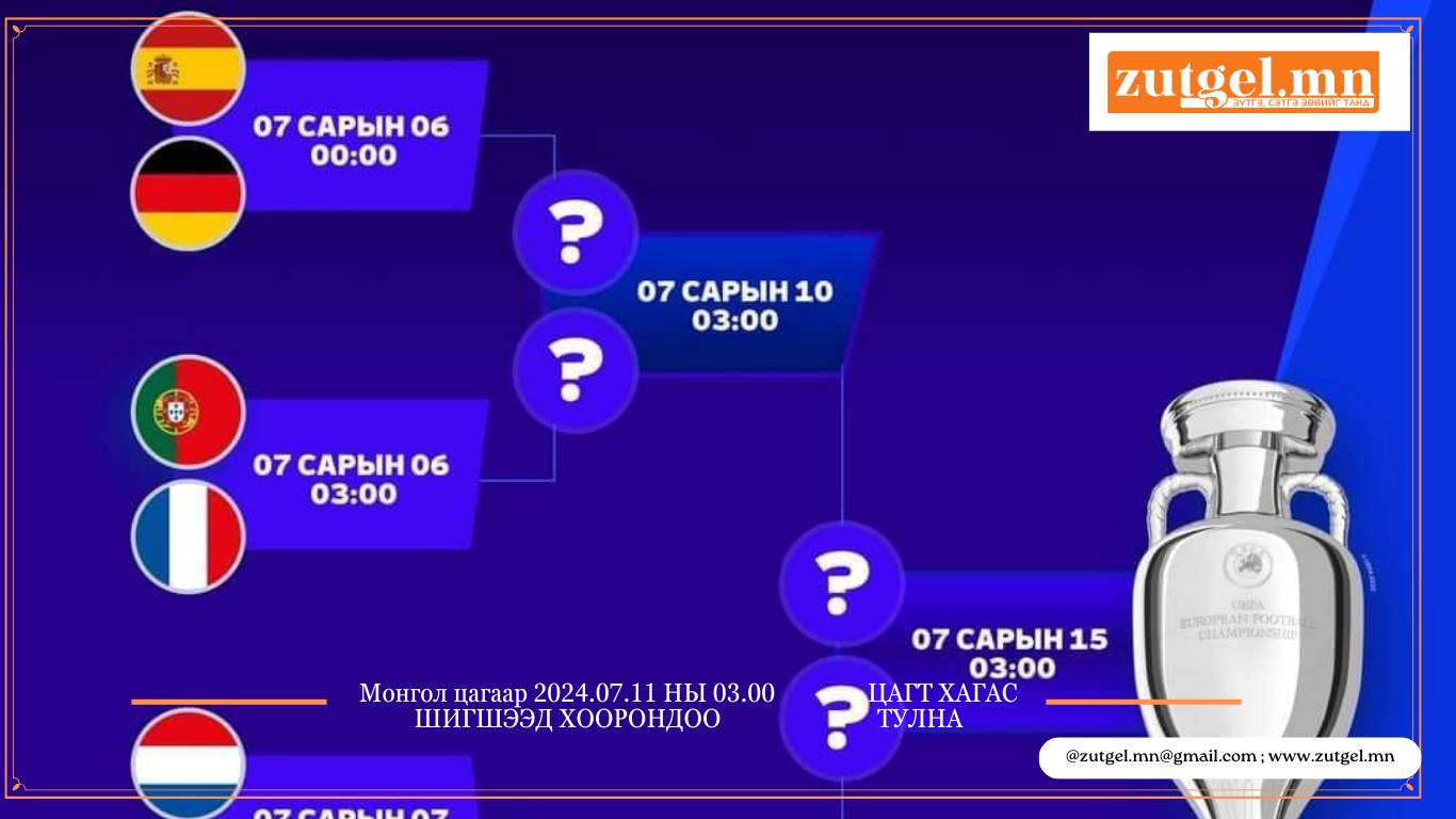 ЕВРО 2024 АНГЛИ НИДЕРЛАНД НАР ХАГАС ШИГШЭЭД ШАЛГАРЛАА